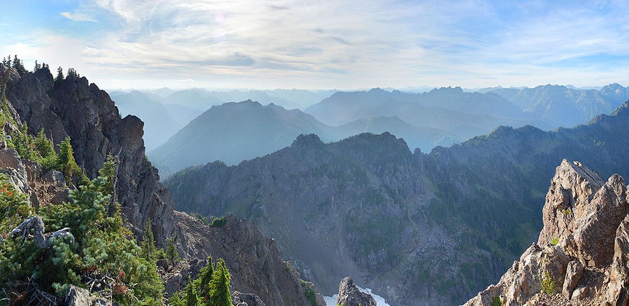 Aerial Perspective Psychology